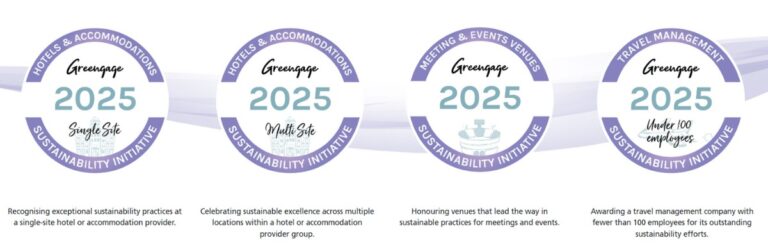 Greengage Sustainability Awards 2025 • Greenage Solutions